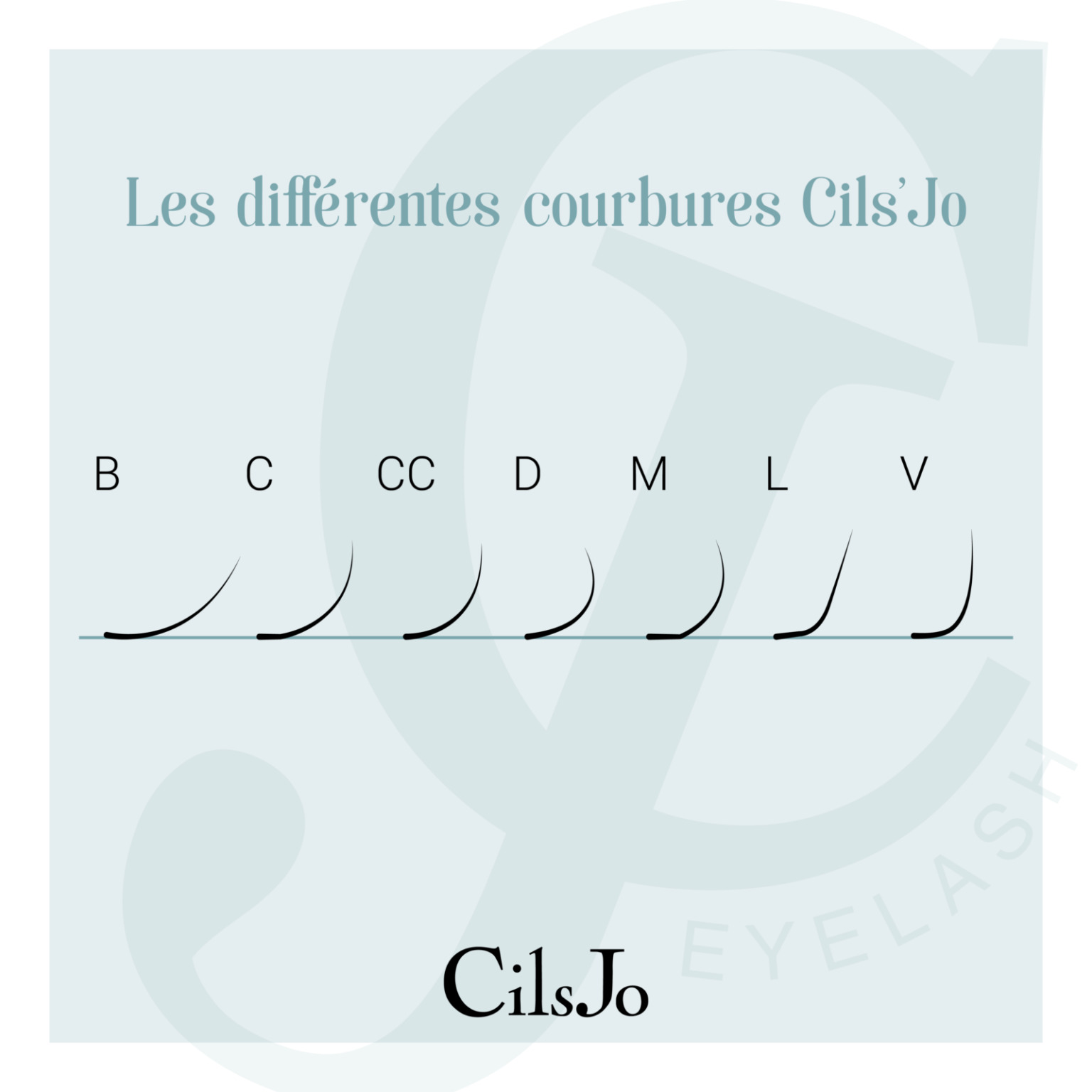 Extensions de cils collection CilsJo intense 0,07 - Cils'Jo